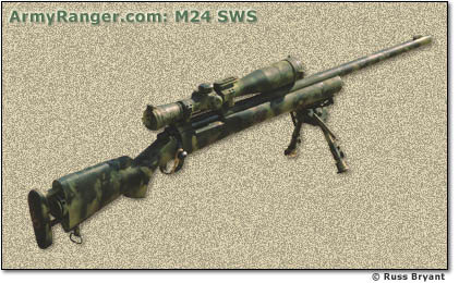 M24 Sniper Rifle – ARMY RANGERS