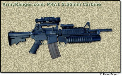 Army Rangers Weapons And Gear