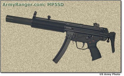MP5 Submachinegun – ARMY RANGERS