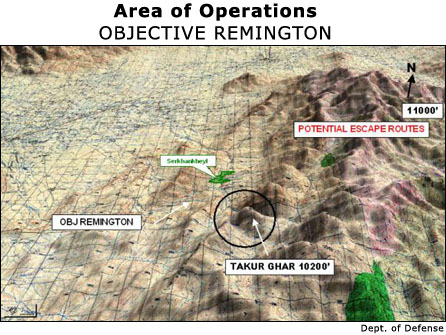 Operation Enduring Freedom: Afghanistan – ARMY RANGERS