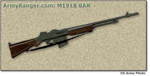 M1918/M1918A1/M1918A2 Browning Automatic Rifle – ARMY RANGERS